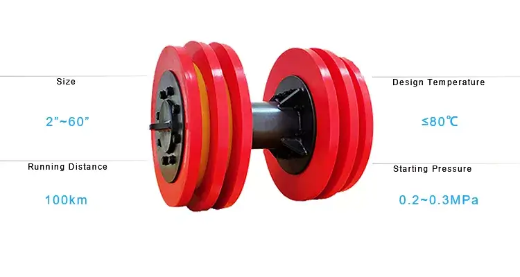 Polyurethane 4 Disks Disc Pig - Emt Pipe Cleaning Pig