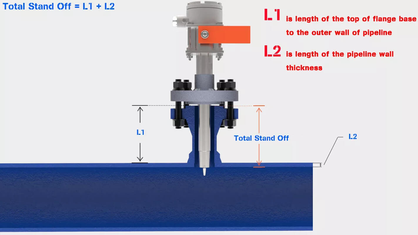 Pig Signaller Manufacturer - Emt Pipe Cleaning Pig