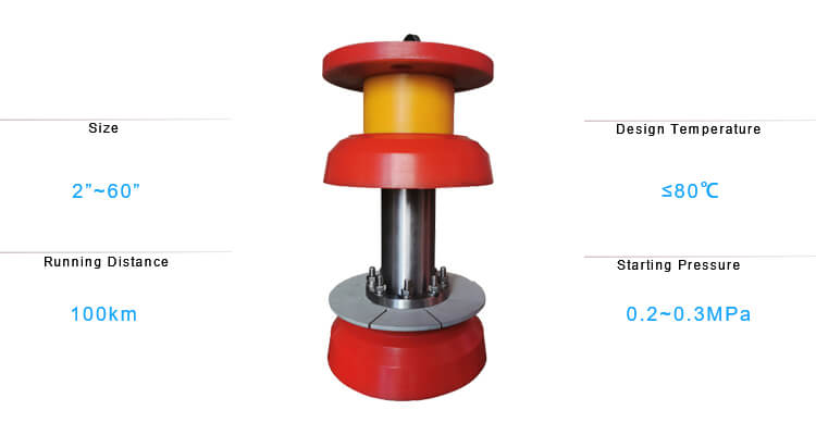 Industrial Scraper Cup Pig - Emt Pipe Cleaning Pig