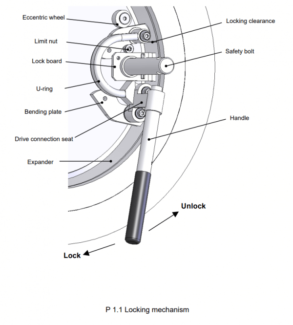 Vertical Quick Opening Closure - Emt Pipe Cleaning Pig