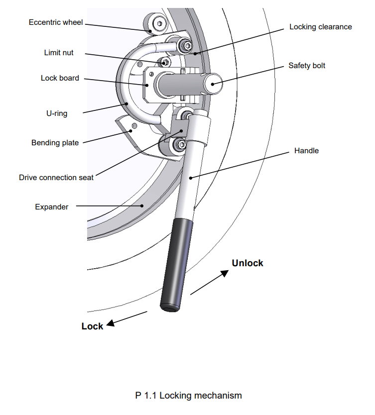 Vertical Quick Opening Closure - Emt Pipe Cleaning Pig