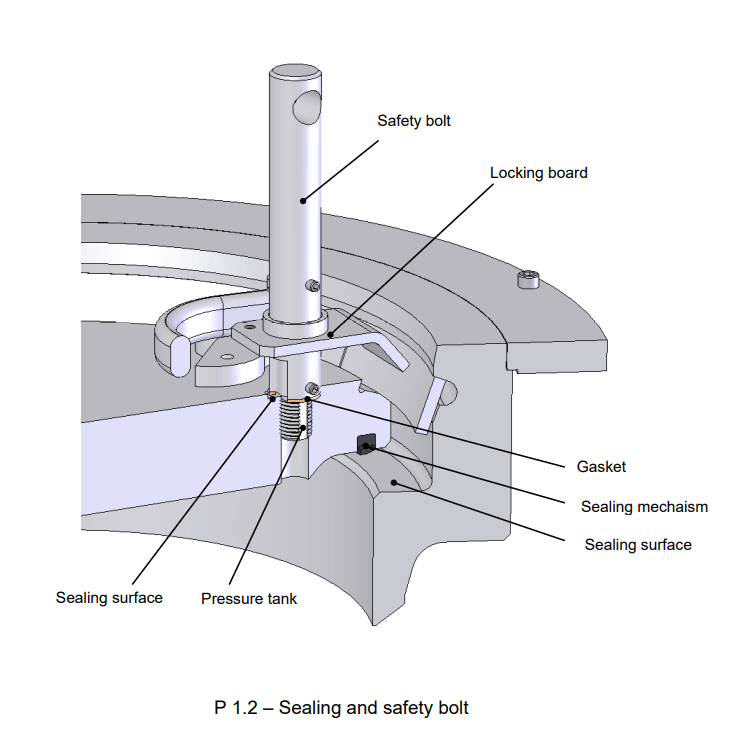 Vertical Quick Opening Closure - Emt Pipe Cleaning Pig