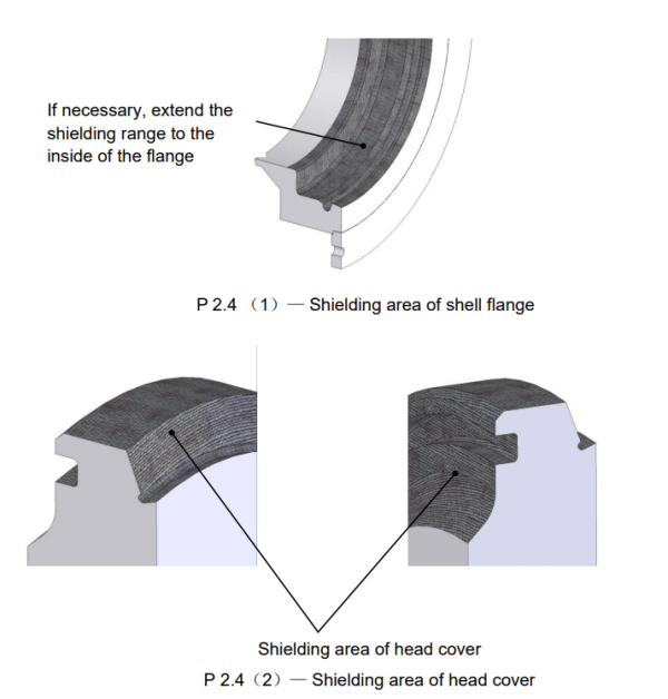 Vertical Quick Opening Closure - Emt Pipe Cleaning Pig