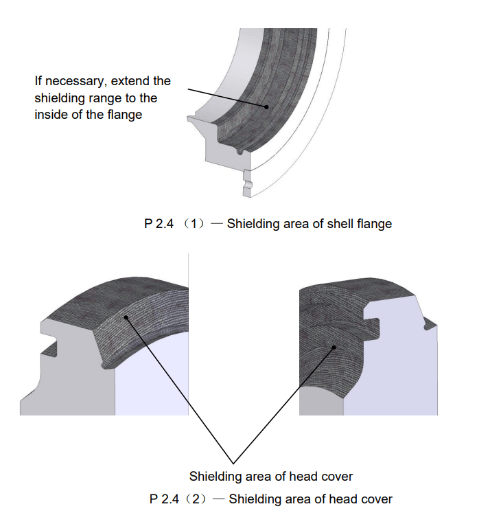 Vertical Quick Opening Closure - Emt Pipe Cleaning Pig