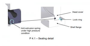 Vertical Quick Opening Closure - Emt Pipe Cleaning Pig