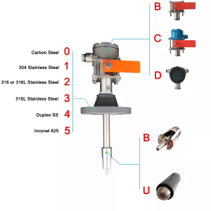 Intrusive Welding Pig Signaller - Emt Pipe Cleaning Pig