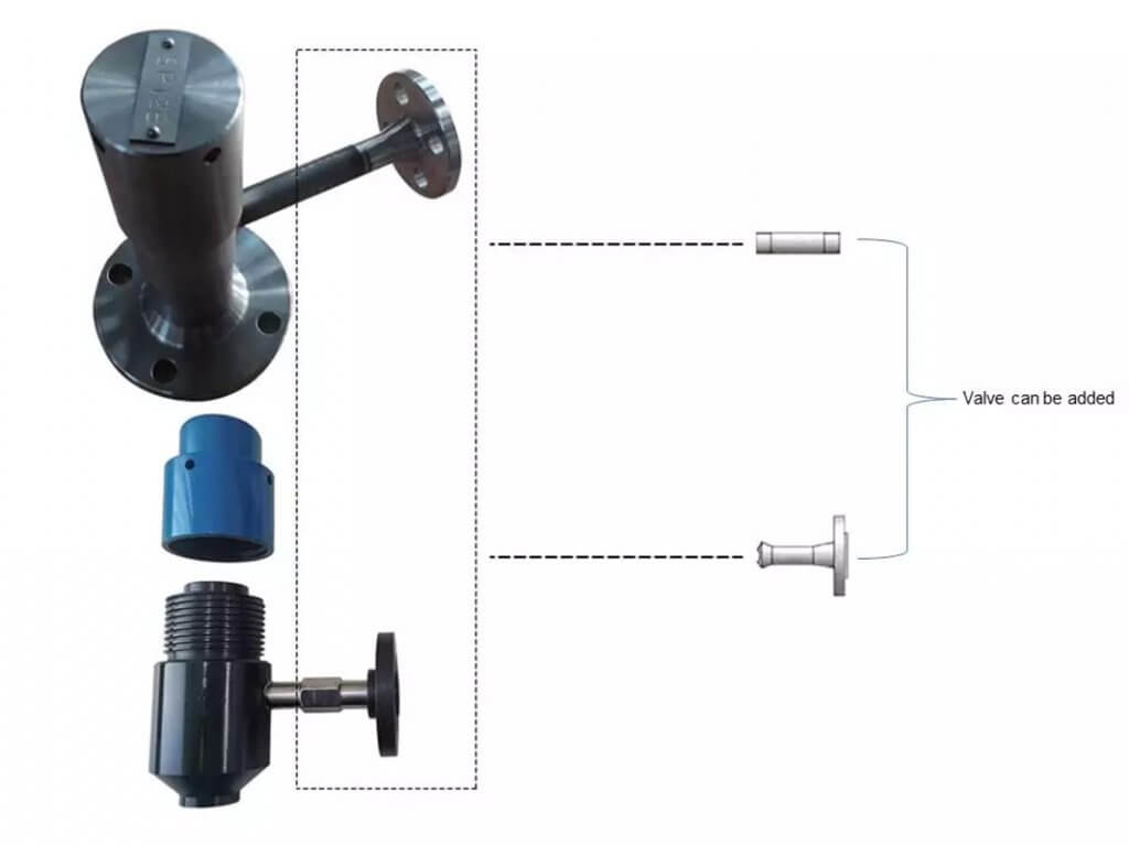 Chemical Injection Quills Access Fitting - Emt Pipe Cleaning Pig