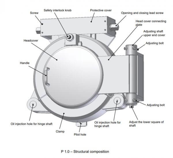 Pig Quick Open Closure - Emt Pipe Cleaning Pig