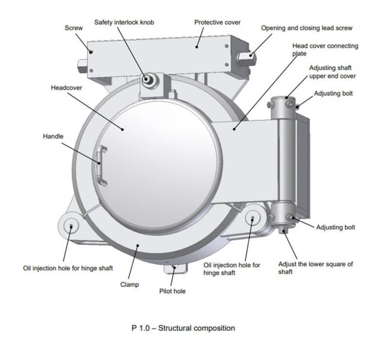 Pig Quick Open Closure - Emt Pipe Cleaning Pig
